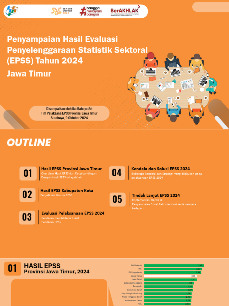 Penyampaian EPSS 2024 Ok | PDF