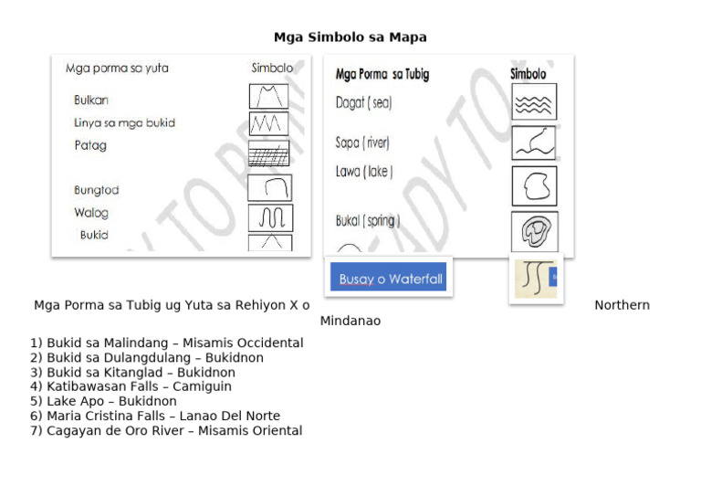 Mga Simbolo sa Mapa | PDF