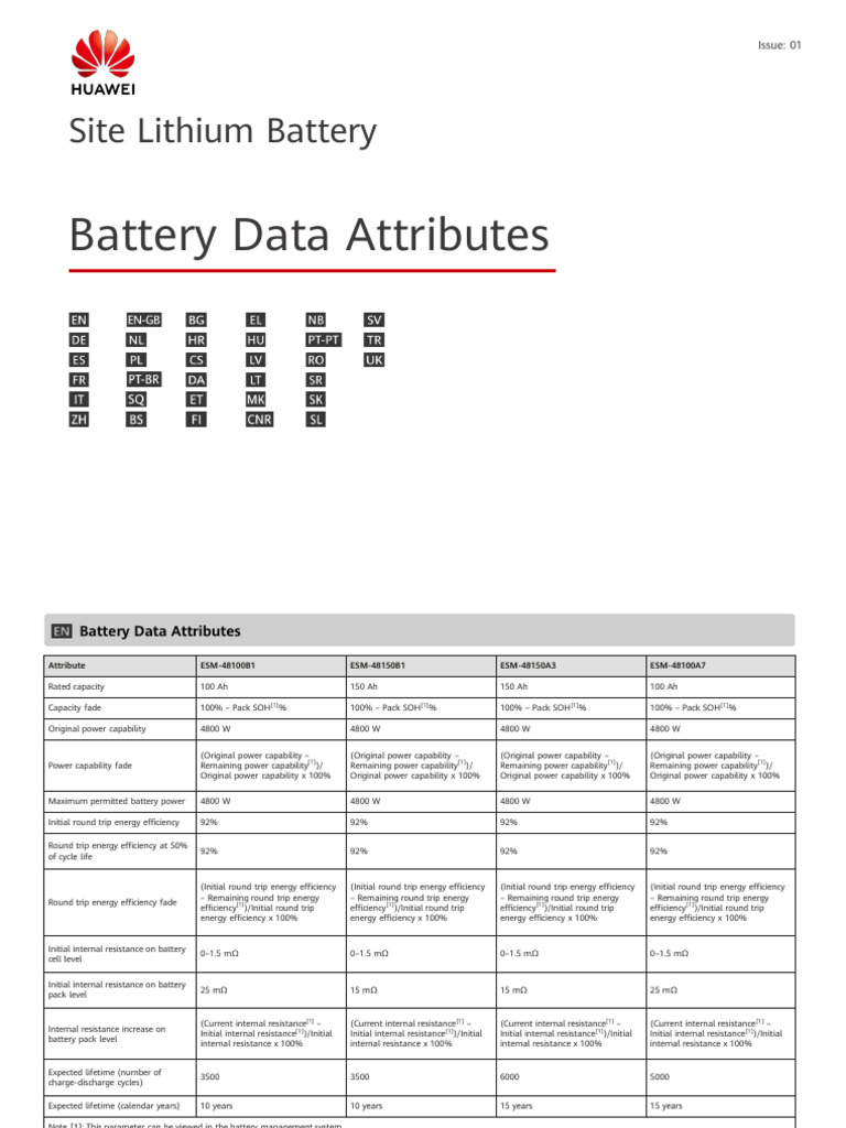Site Lithium Battery Data Attributes | PDF