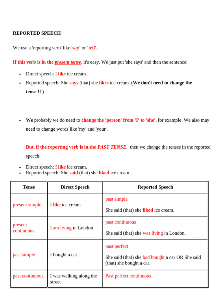REPORTED SPEECH - Revision (Prezentare Si Extra Practice) | PDF