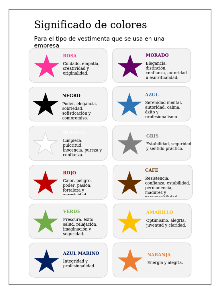 Significado de Colores para Uniformes de Trabajadores | PDF