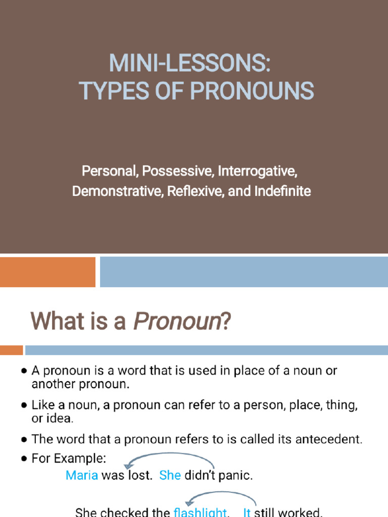 Pronoun PowerPoint - Kinds of Pronouns | PDF