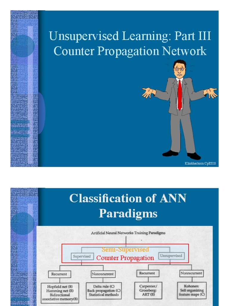 Unsupervised Learning Part Iii Counter Propagation Network Pdf
