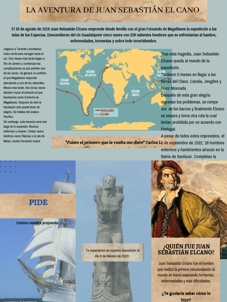 Juan Sebastian El Cano | PDF