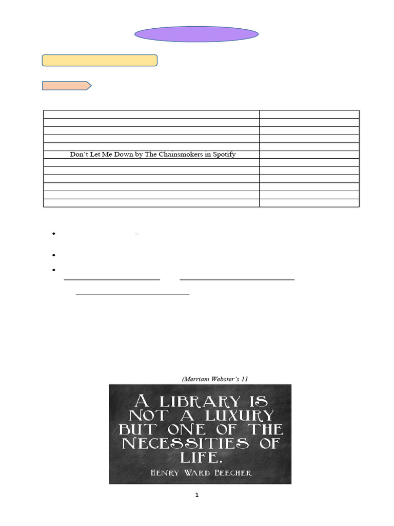 MIL Lesson 4 MEDIA AND INFORMATION SOURCES | PDF | Information | Social Science