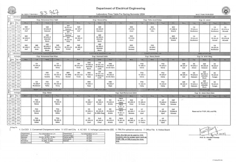 Laboratory Time Table for Spring-2024 | PDF