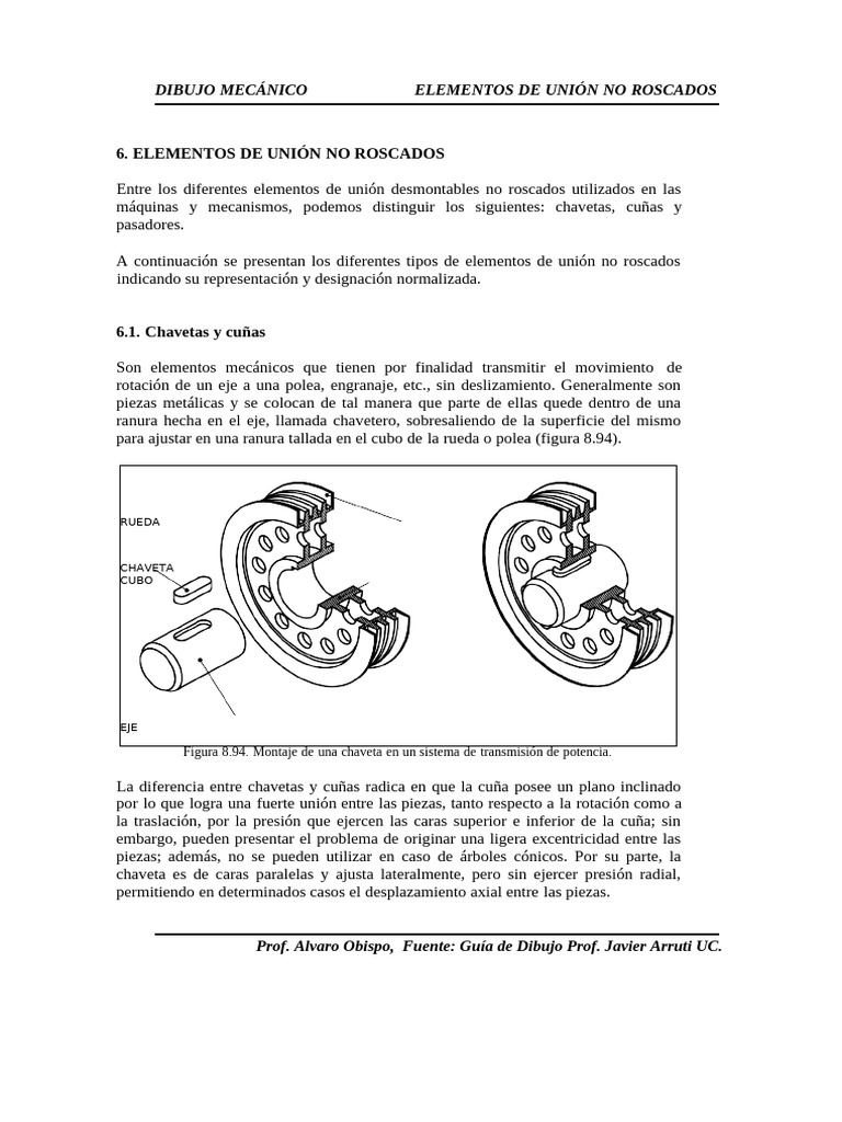 Elementos de Unión No Roscados | PDF | Tornillo | Eje