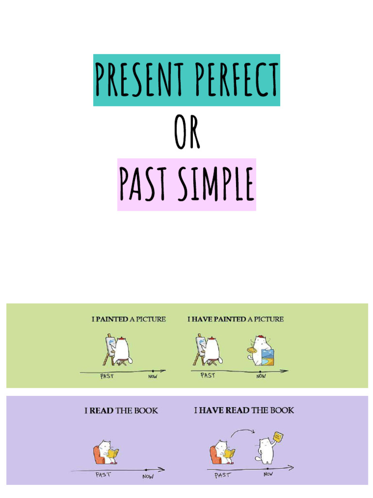 Apuntes Present Perfect y Present Simple | PDF