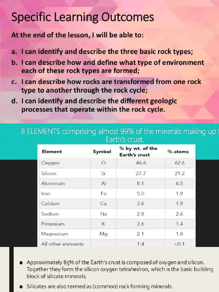 Q3 Earth and Life Science Types of Rocks | PDF