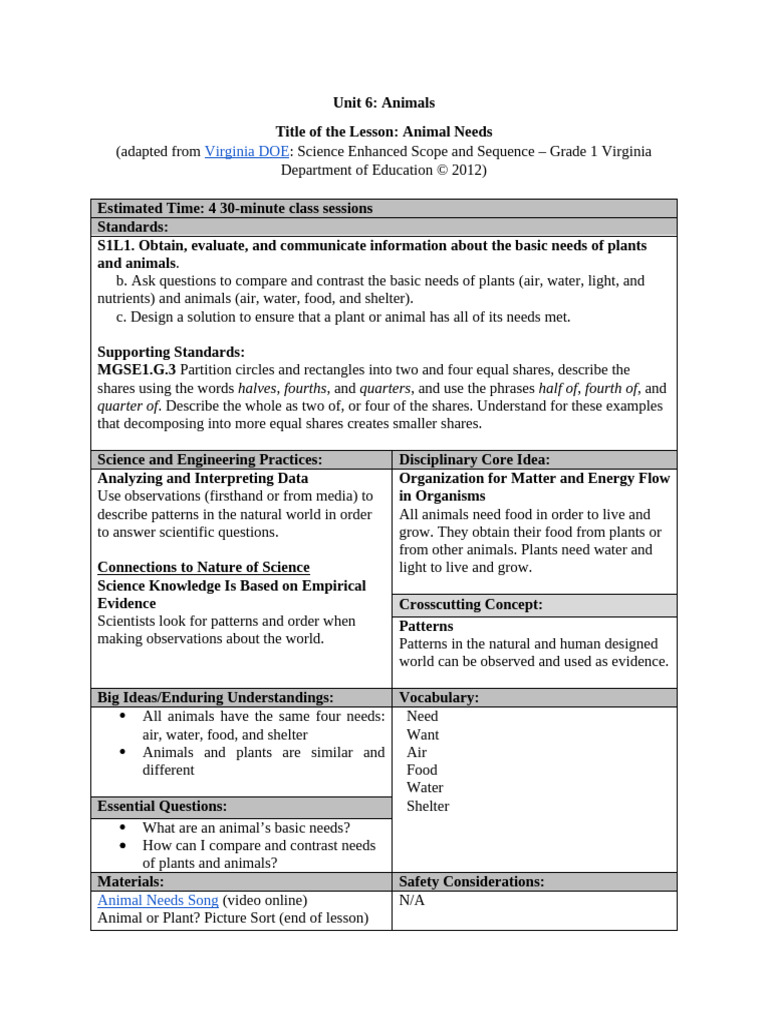 Animal Needs Lesson | PDF