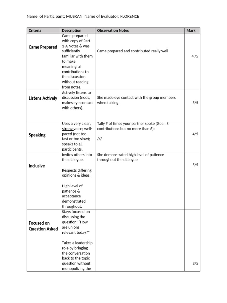 Peer Evaluation of MUSKAN MUSKAN Part 1 | PDF