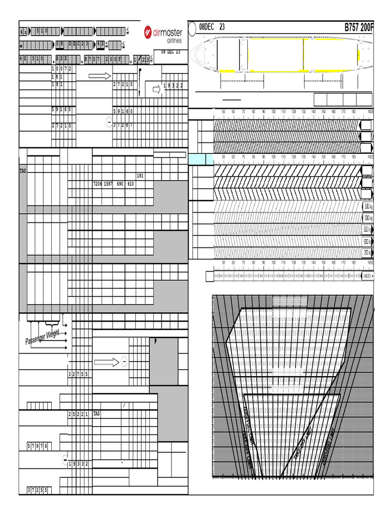 Edit Loadsheet and Trim Sheet 08 Dec 2023 Ebb Tas | PDF | Aerospace | Civil Aircraft