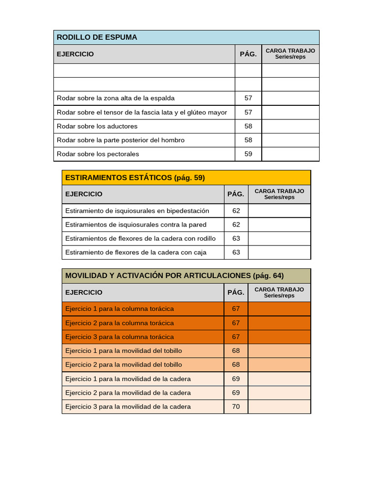 M.B. Entren. Func. Resumen | PDF