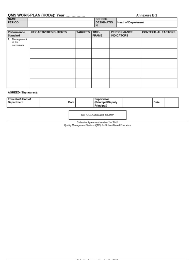 QMS Workplan For PL2 | PDF