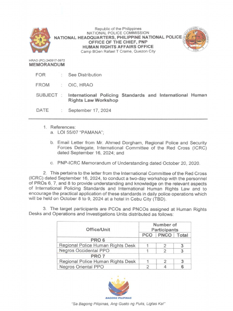 International Policing Standards and International Human Rights Law ...