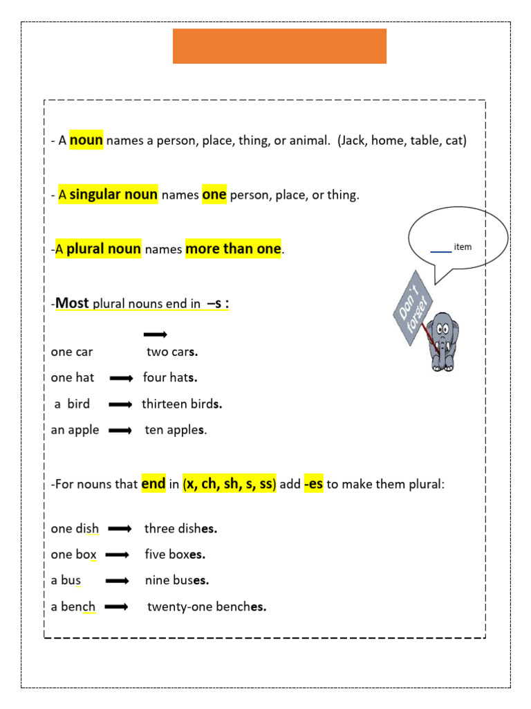 Singular and Plural Nouns: Noun Singular Noun One Plural Noun More Than ...