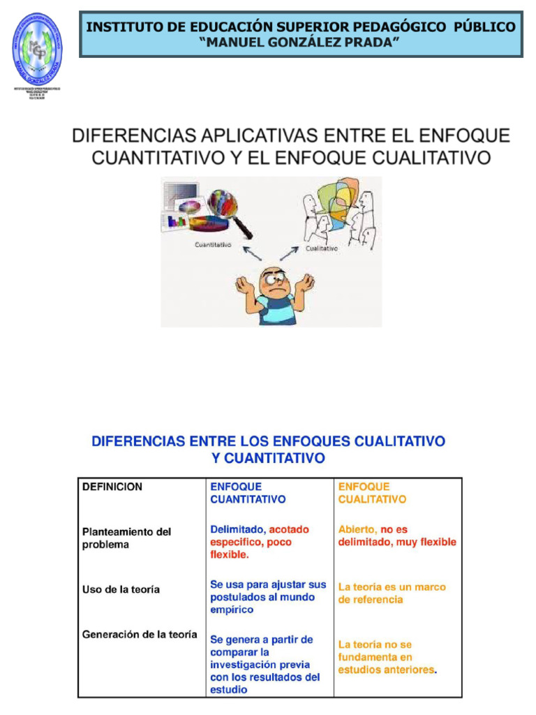 Diferencias Entre El Enfoque Cuantitativo y El Enfoque Cualitativo ...