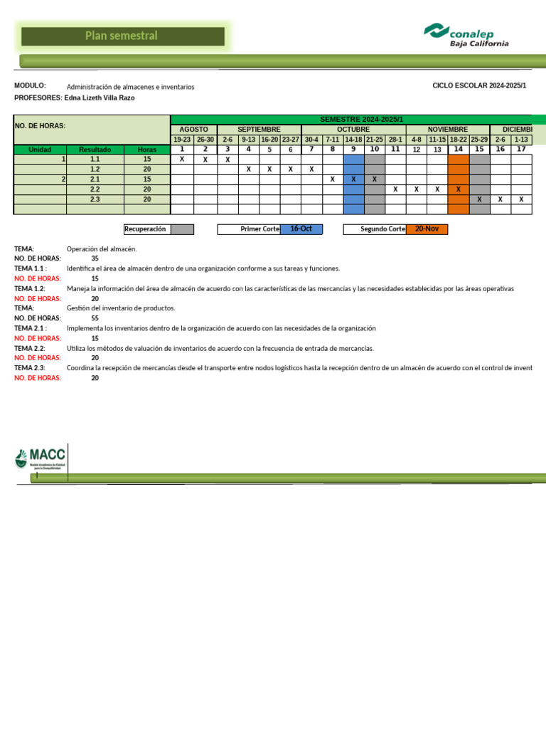 Plan-Semestral-1 24 25 | PDF