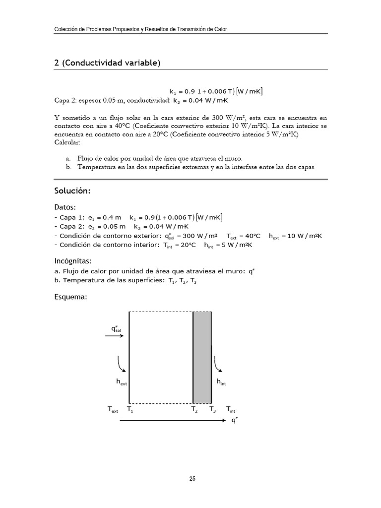 Problemas de Transmisión de Calor | PDF | Transferencia de calor | Convección
