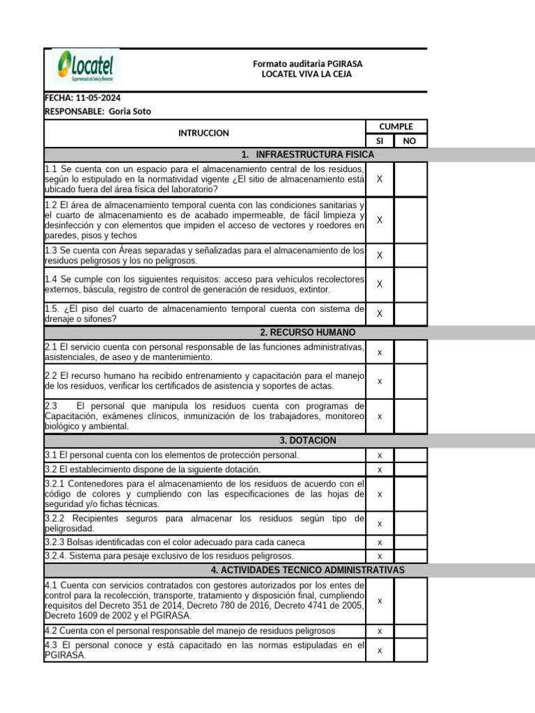 Check List PGIRASA 2024 | PDF