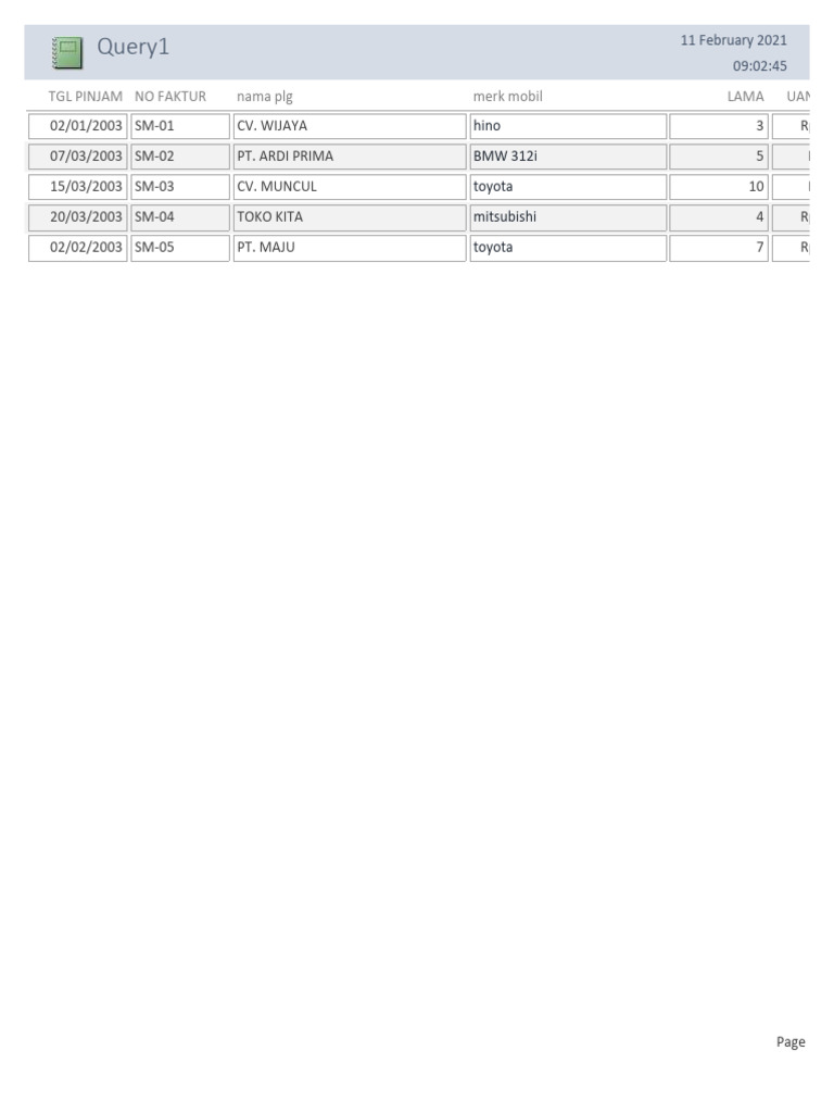 O Report | PDF