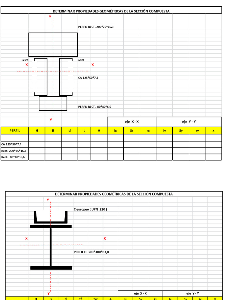 Ejer Prop Geom | PDF