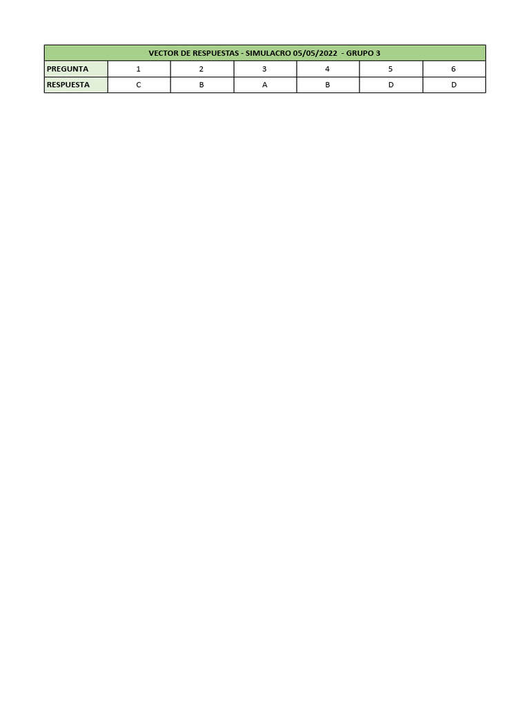 Prueba 3 Respuesta | PDF