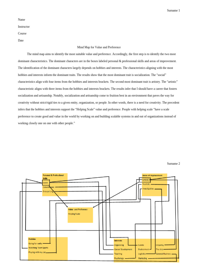 Mind Map For Value and Preference | PDF