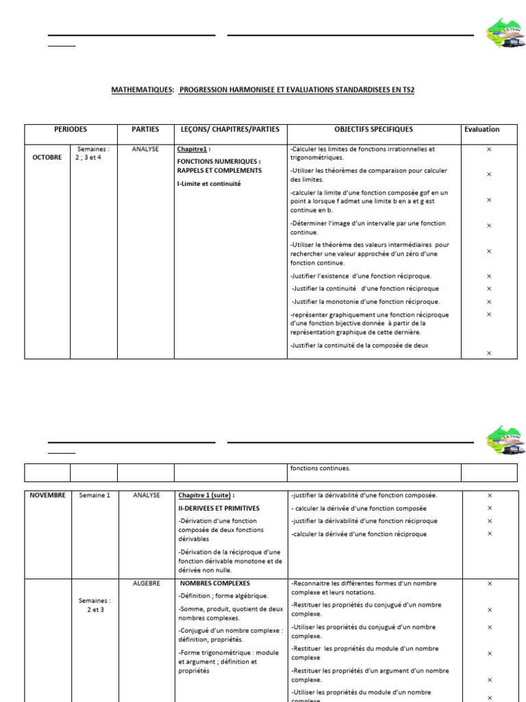 Phares Maths Ts2 | PDF