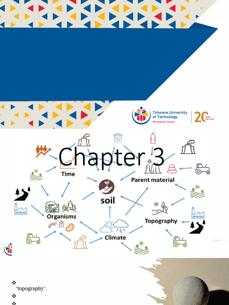 Chapter Three Topography As Soil Forming Factors | PDF