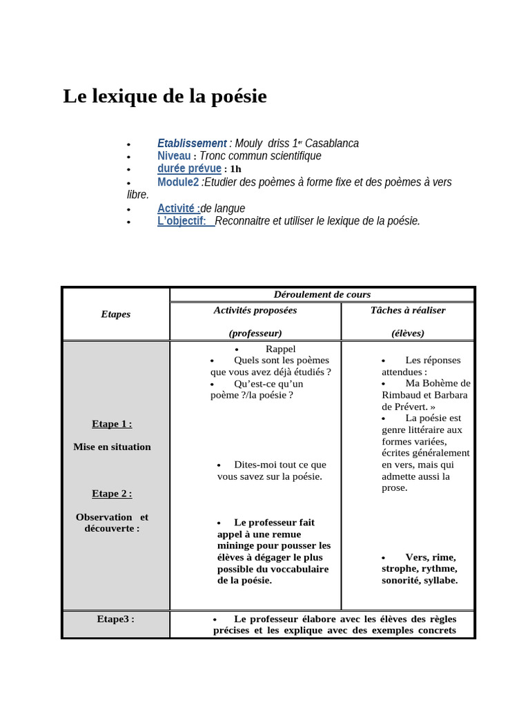 Le Lexique de La Poésie | PDF