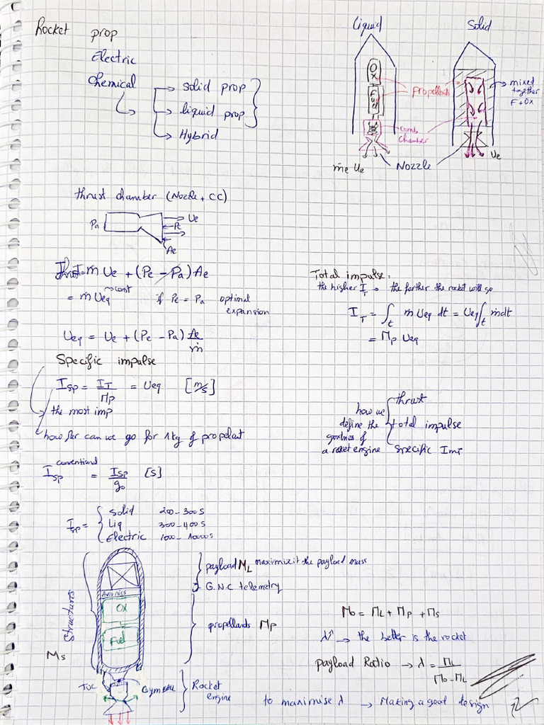 Rocket | PDF