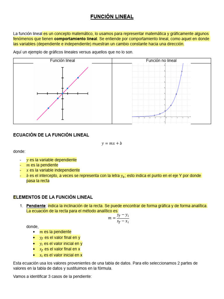 Función Lineal 084756 | PDF