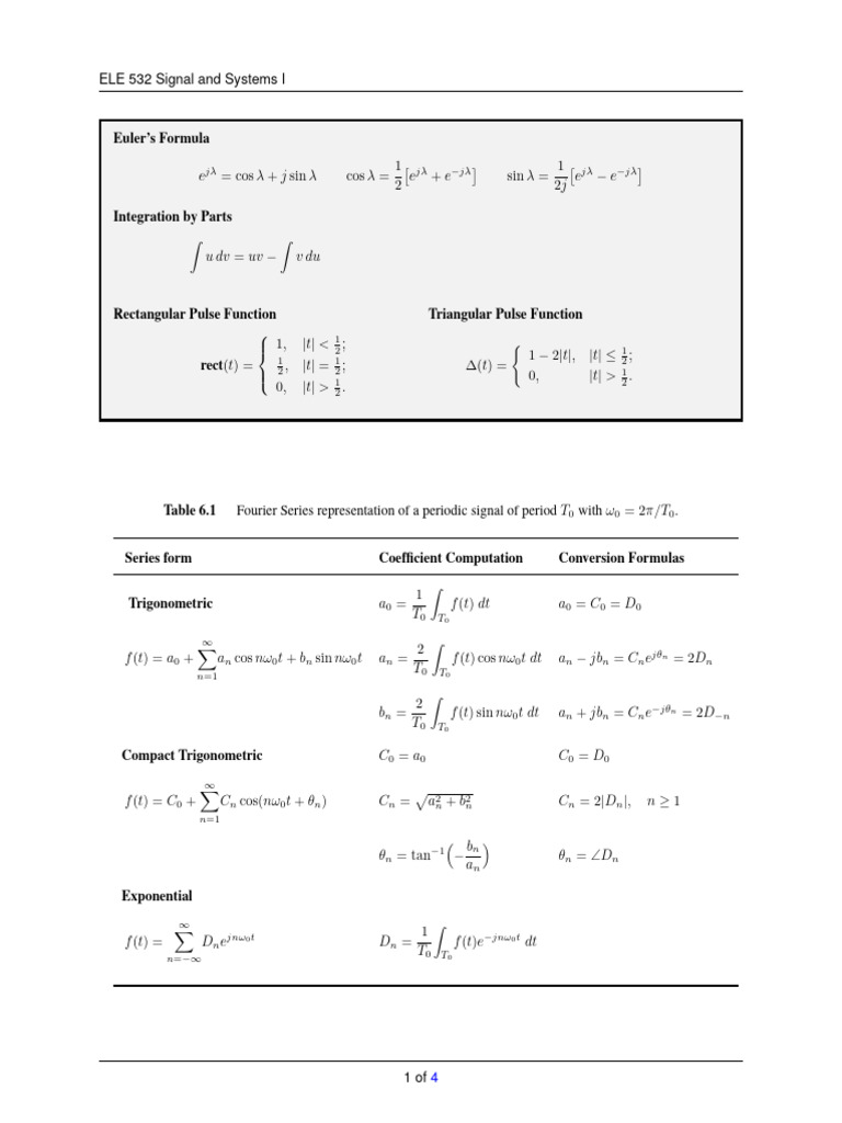 ELE532 FinalExam FormulaSheet | PDF