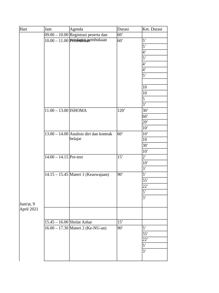 Juklak & Juknis Lakmud | PDF