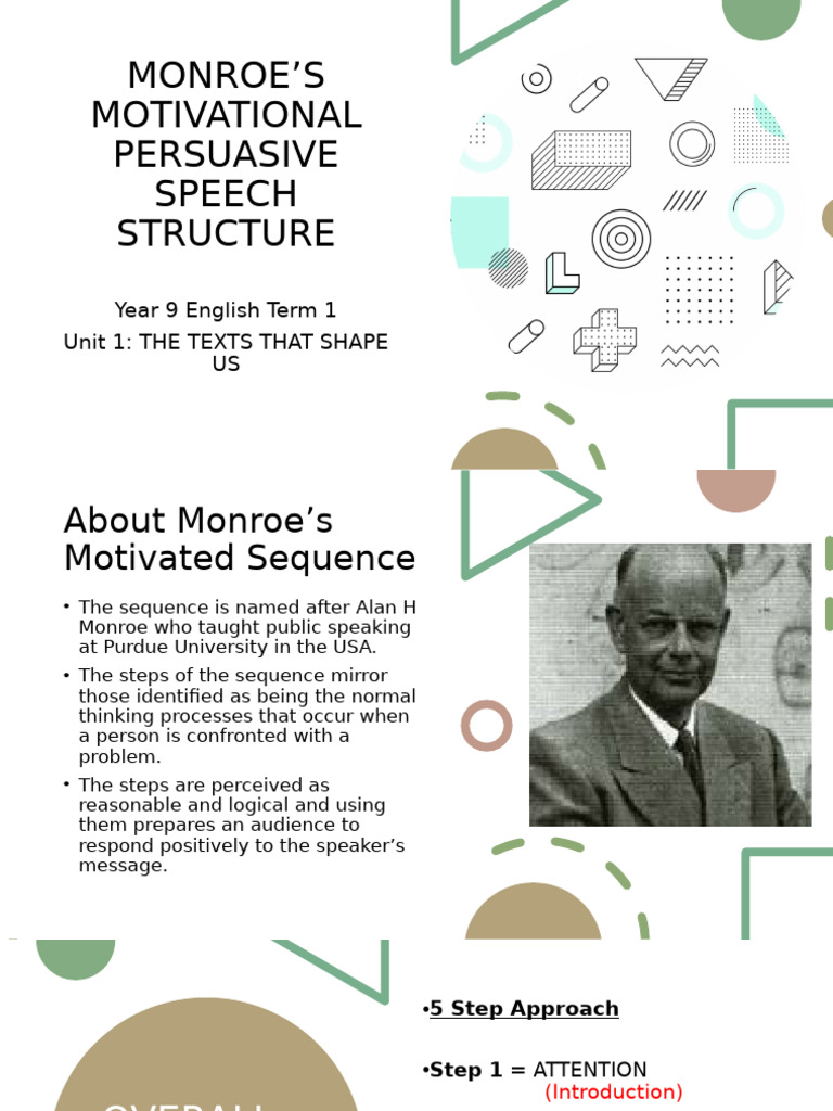 Monroes Motivational Persuasive Speech Structure | PDF