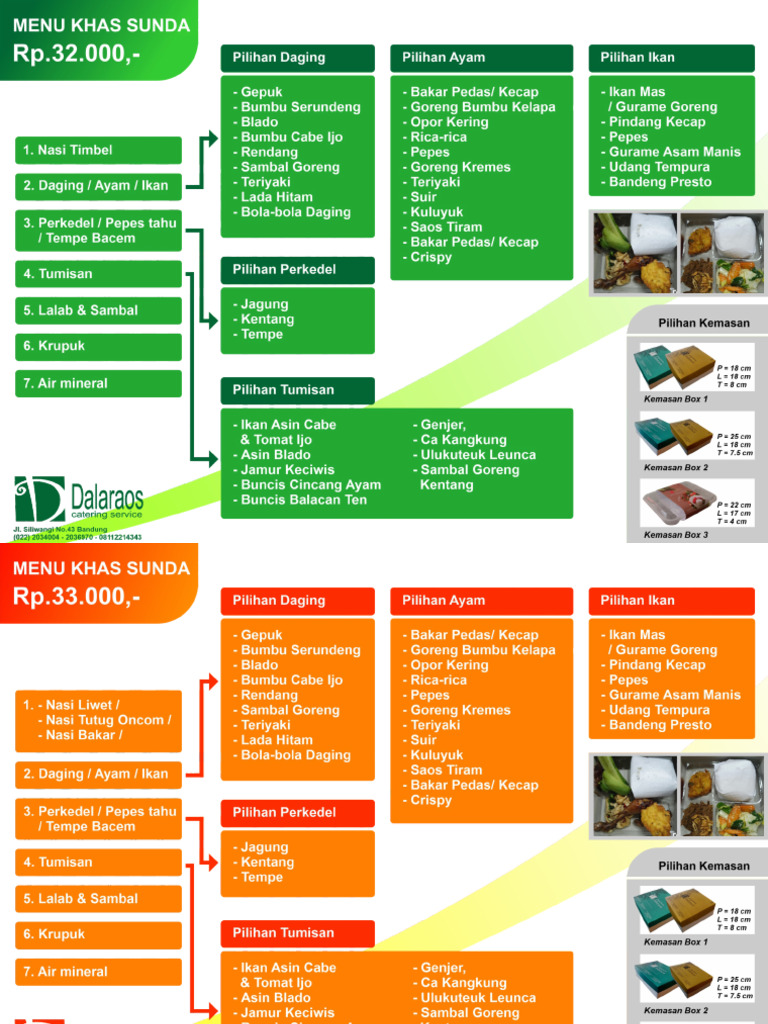 Dalaraos MENU | PDF
