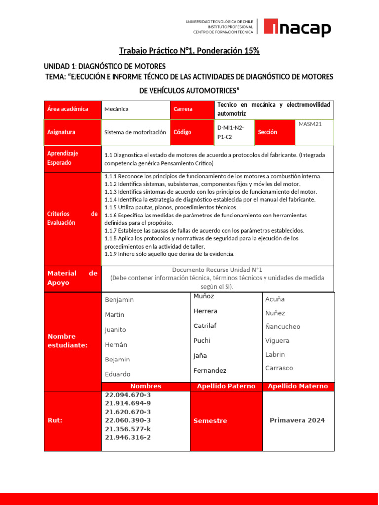 Ev. Práct. 1 Motorización-1 | PDF