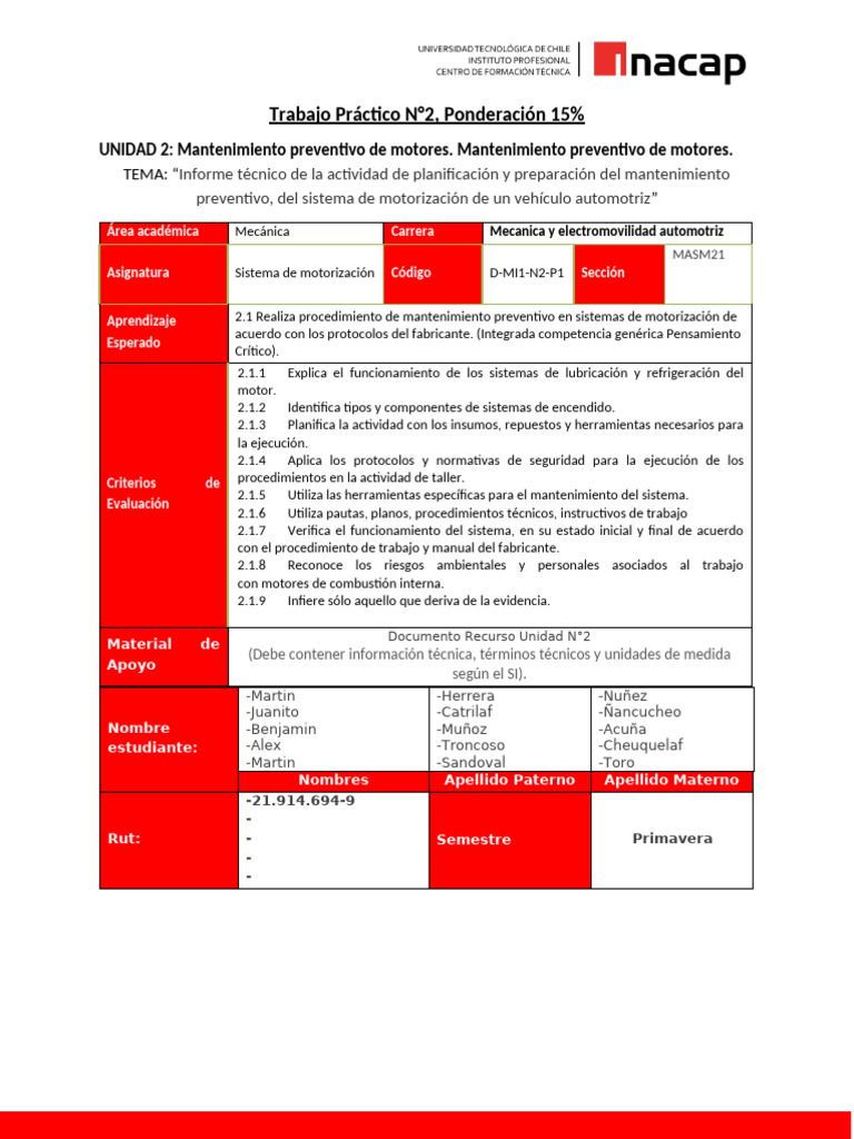 Ev. Práct. 2 Motorización NO LISTO | PDF