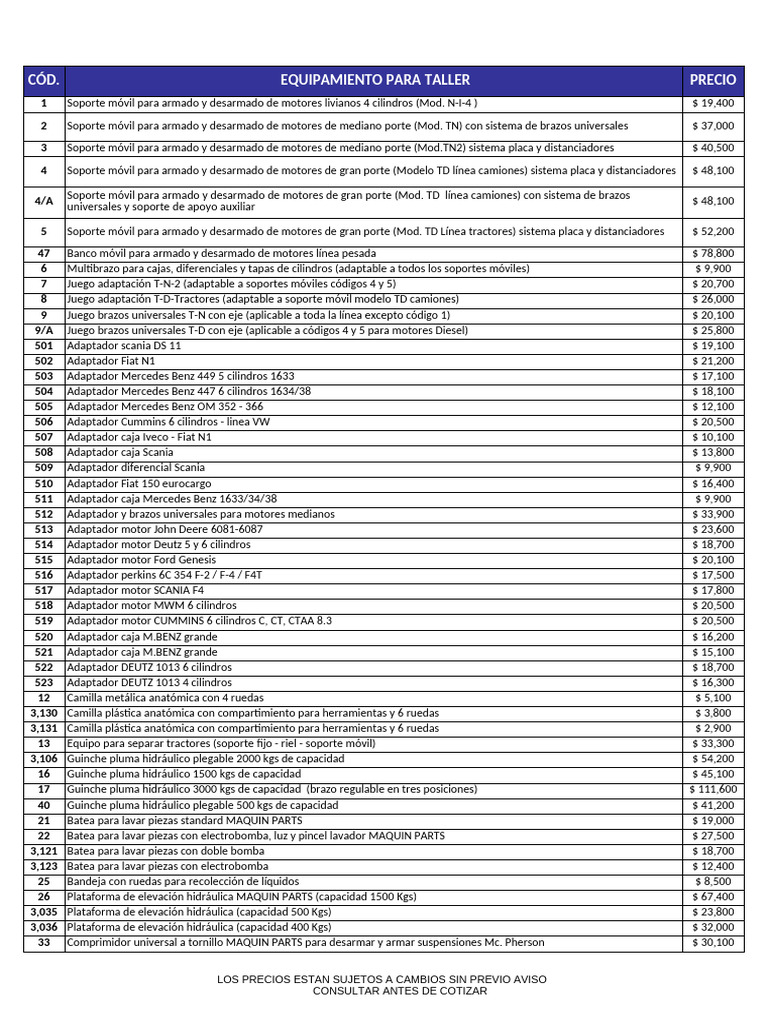 Lista de Precios Maquin Parts PUBLICO | PDF