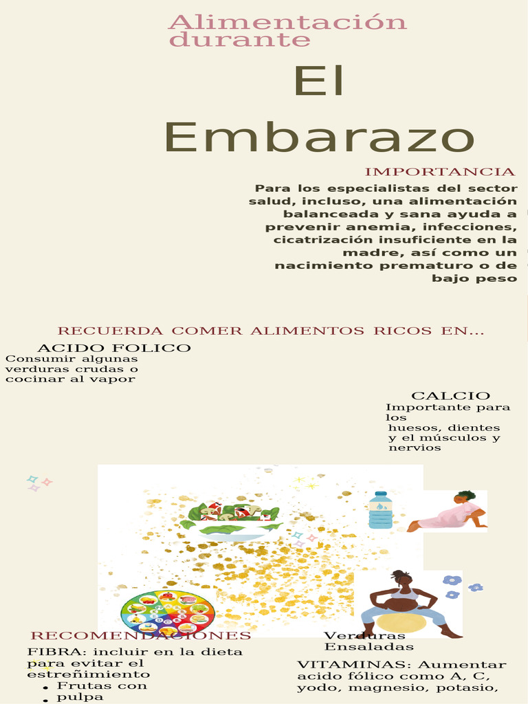 Infografía Signos de Emb y Lactan | PDF