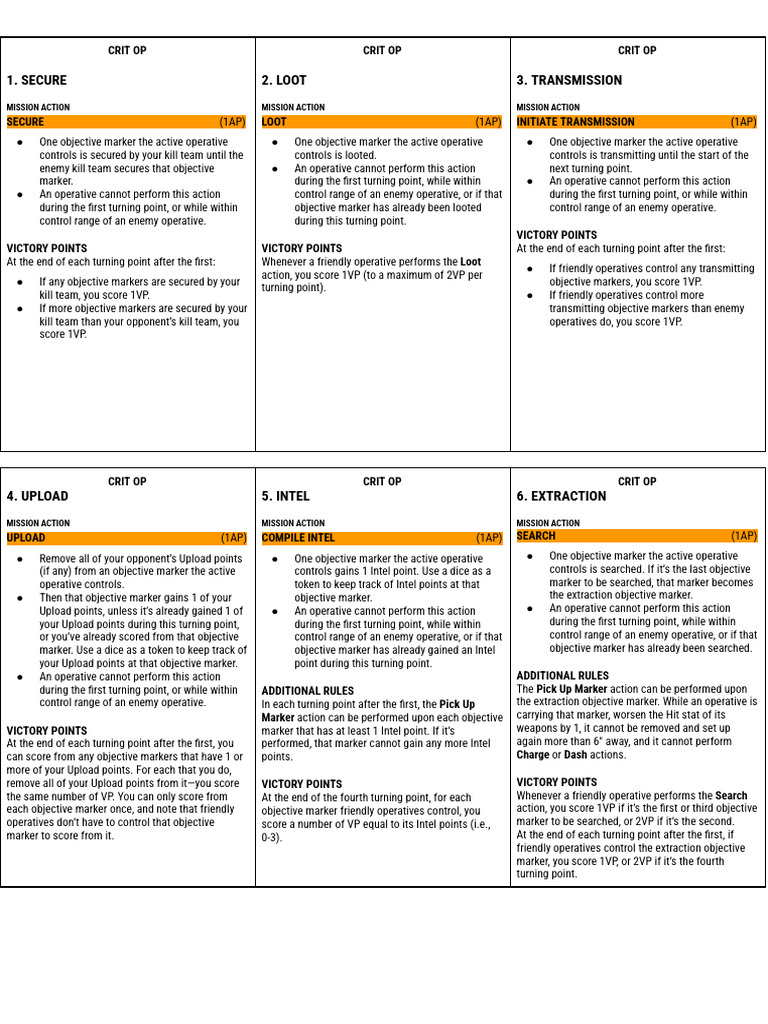 Kill Team '24 Op Cards | PDF