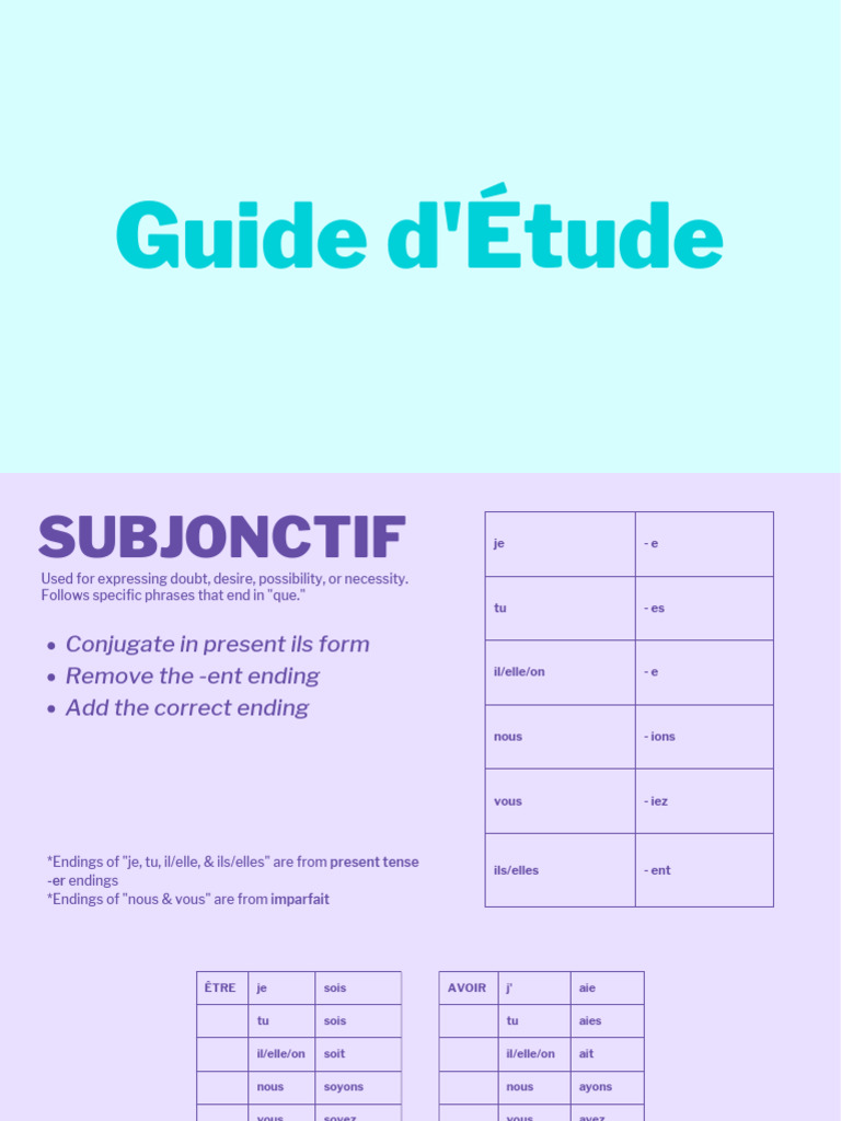 Guide D'etude | PDF
