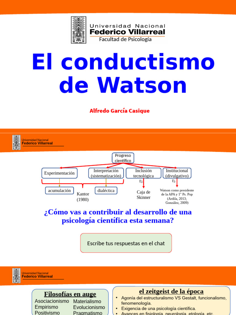 El Conductismo de Watson | PDF