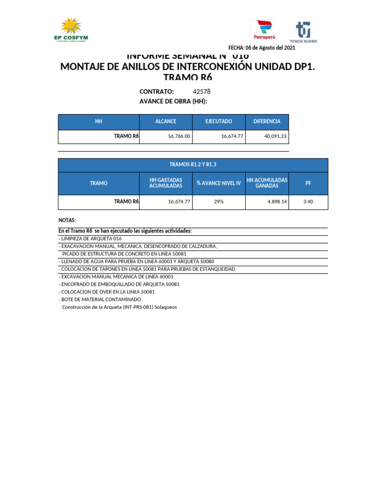 Reporte Semanal 16 R6 Rev 01 PDF