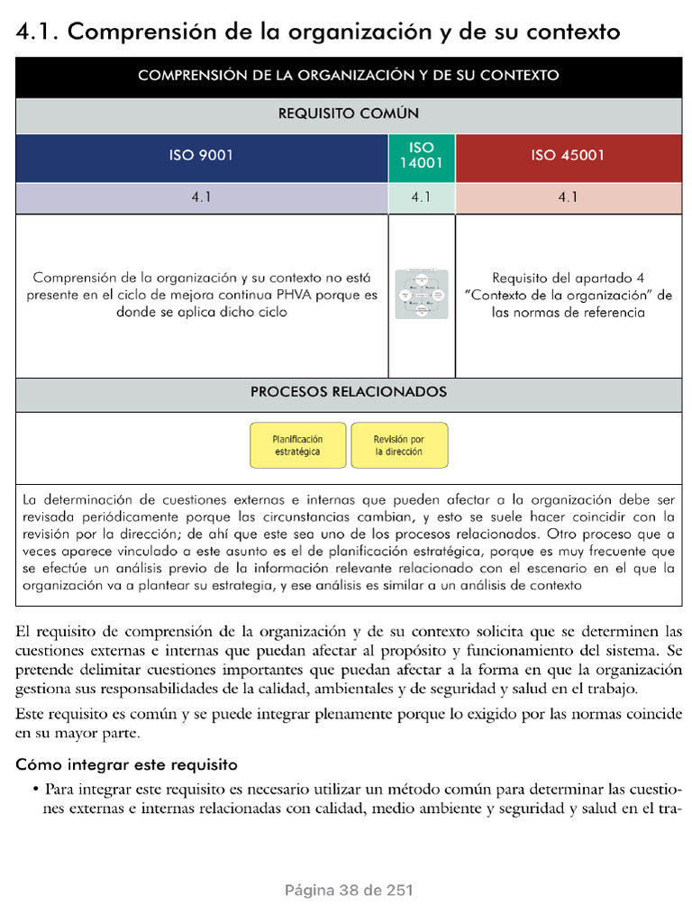 4.1 Comprensión de La Organización y Su Contexto | PDF