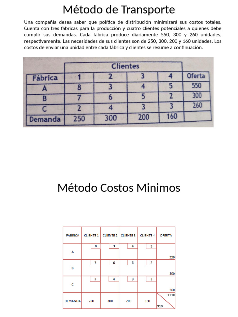Metodos de Transporte | PDF | Negocios