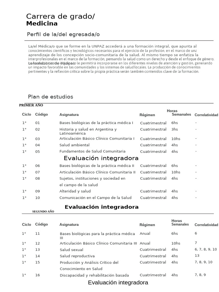 Carrera de Grado Medicina | PDF
