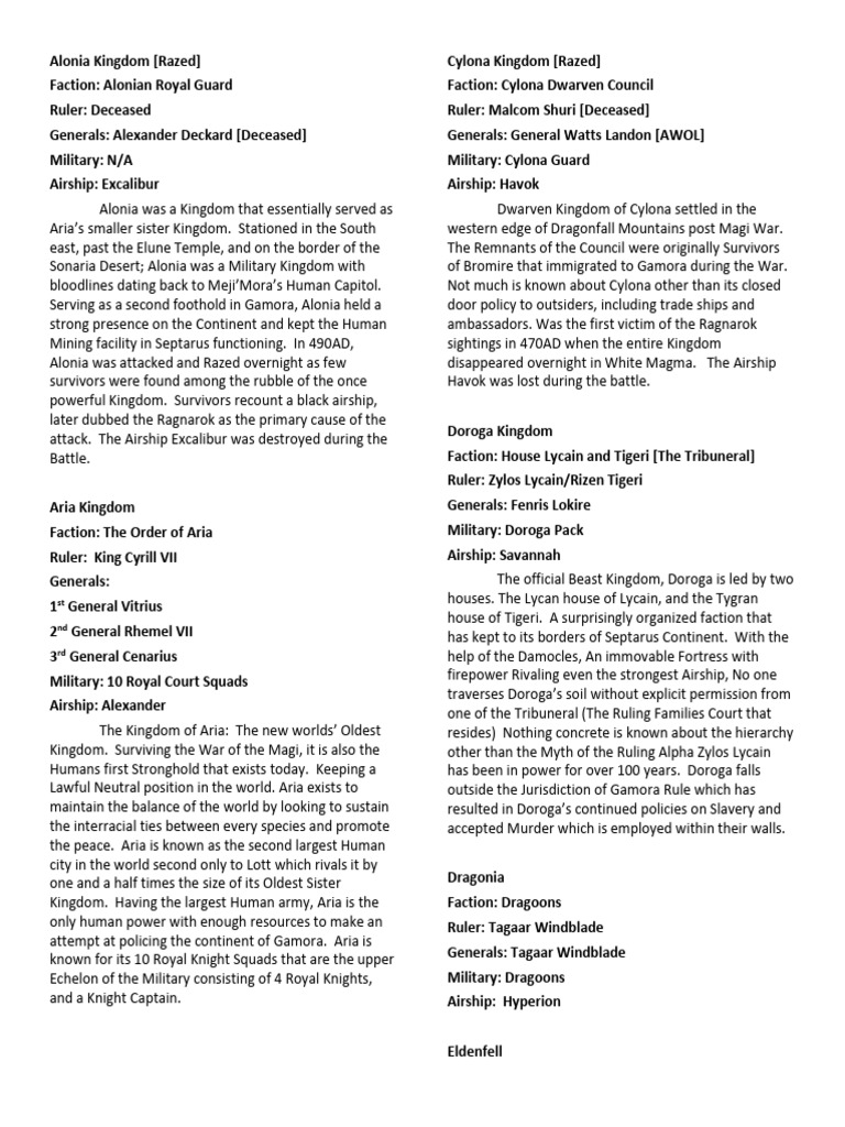 Faction Guide | PDF