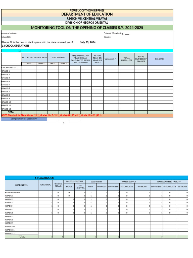 M&E Tool For Opening of Classes | PDF